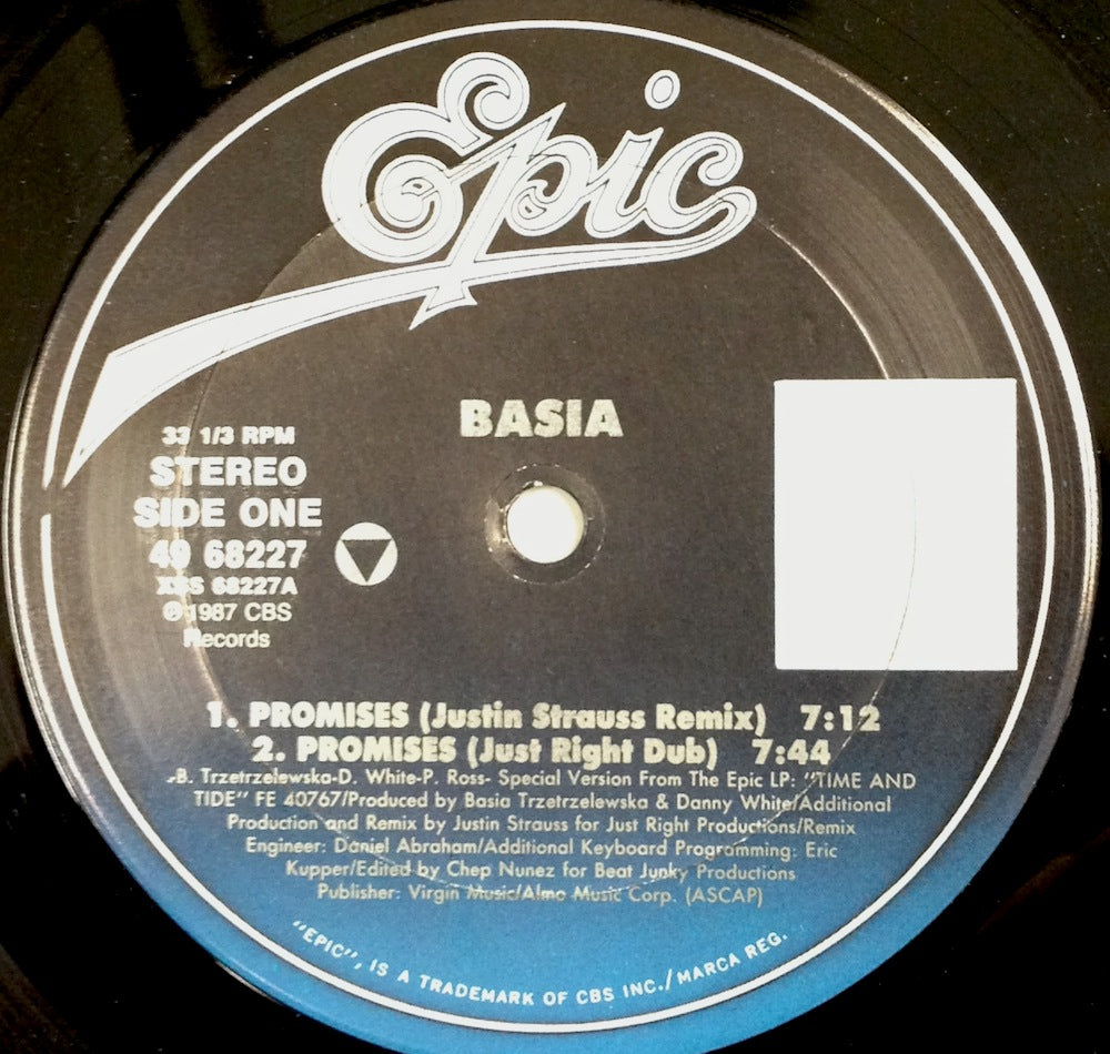 BASIA / PROMISES – TICRO MARKET