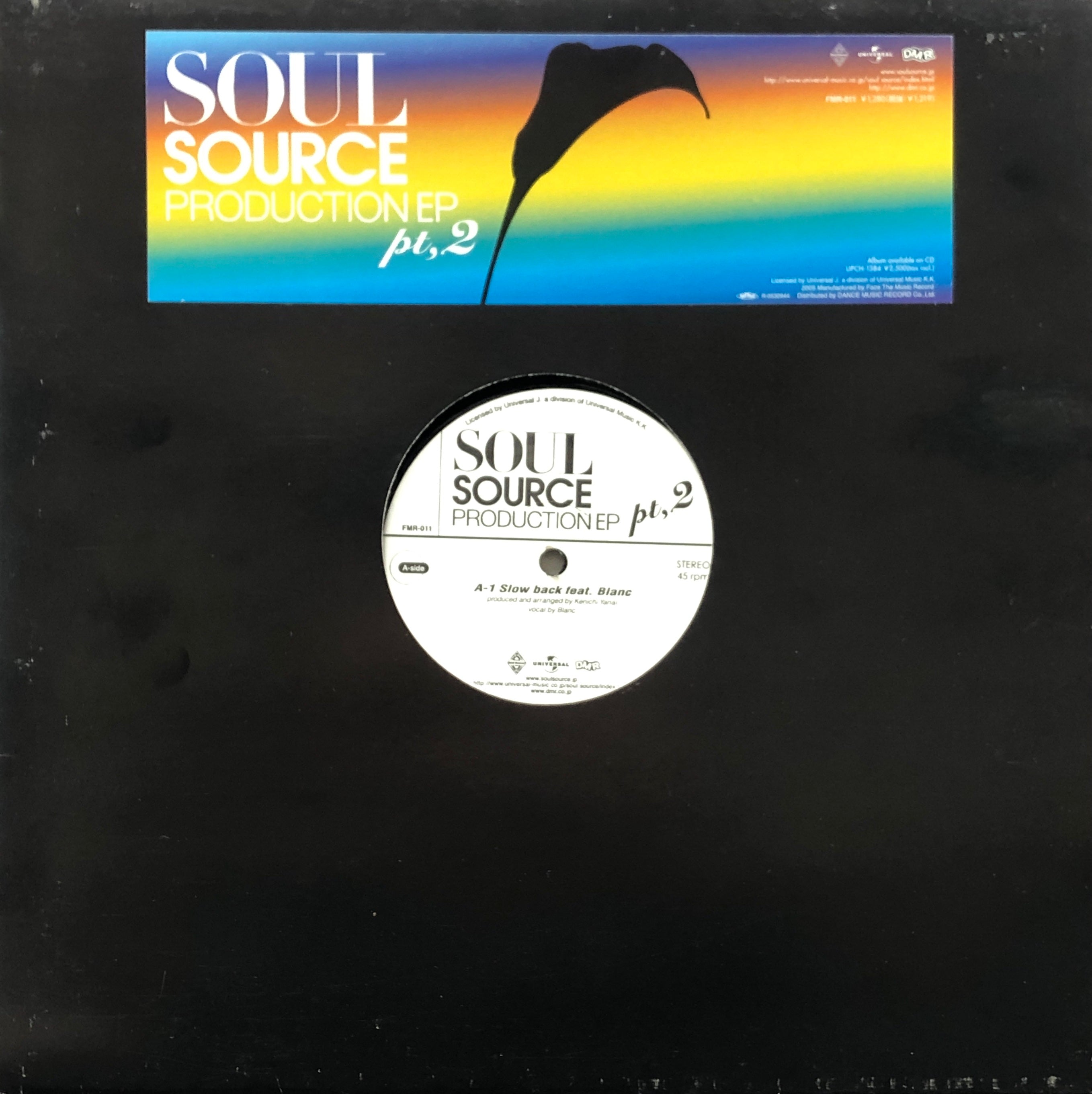 SOUL SOURCE PRODUCTION / Soul Source Production Ep 2 – TICRO MARKET