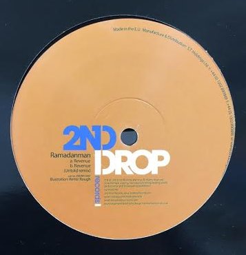 RAMADANMAN / REVENUE – TICRO MARKET